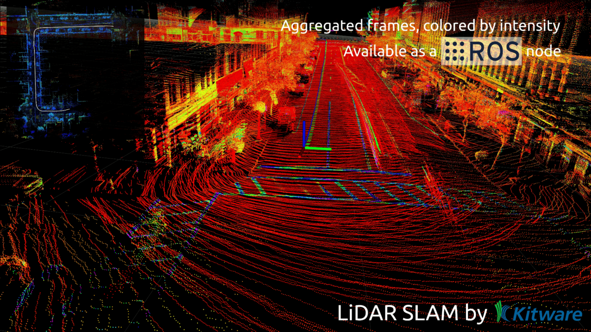 Lidar Slam Spotlight On Kitware S Open Source Library