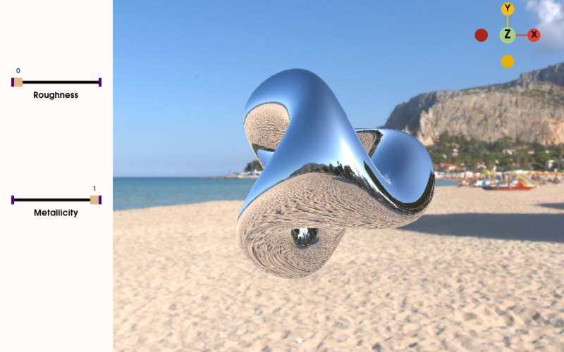 Froggie and the Joy of Open Source Community