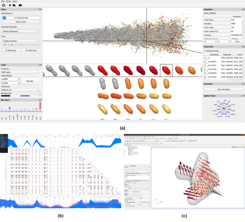Tracking droplets in multiphase flow simulations using ParaView ...