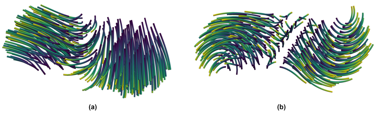 Tracking droplets in multiphase flow simulations using ParaView, MegaMol and some custom bits