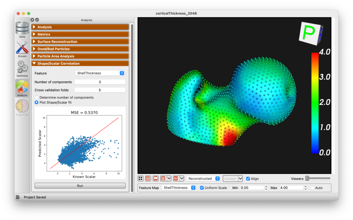 Harness The Power Of Statistical Shape Models With Open Source And