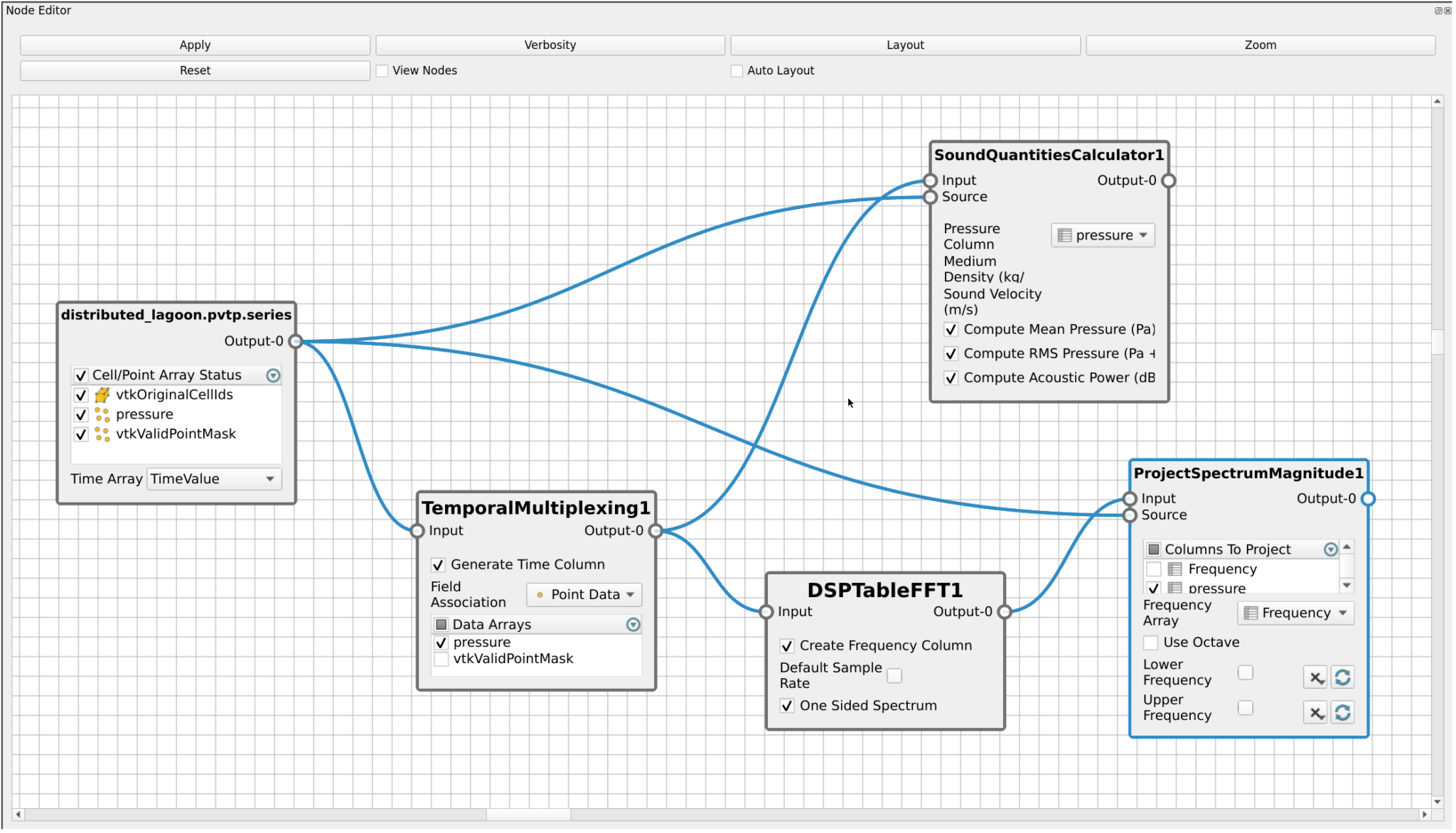 The Source | Kitware's Blog
