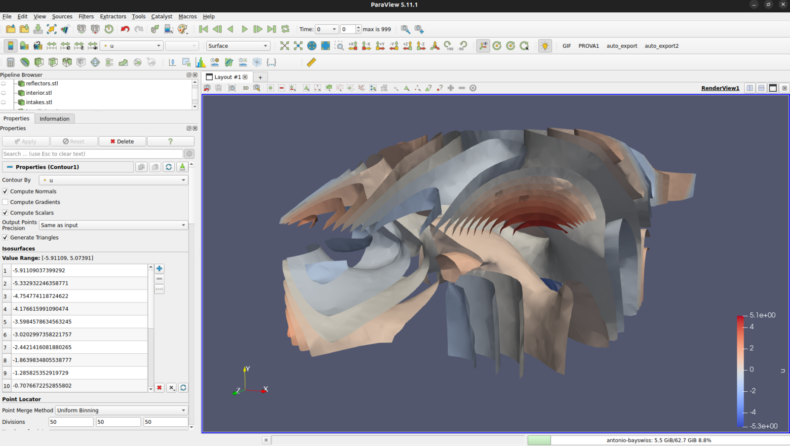Automotive Acoustic Simulation Post-processing with ParaView