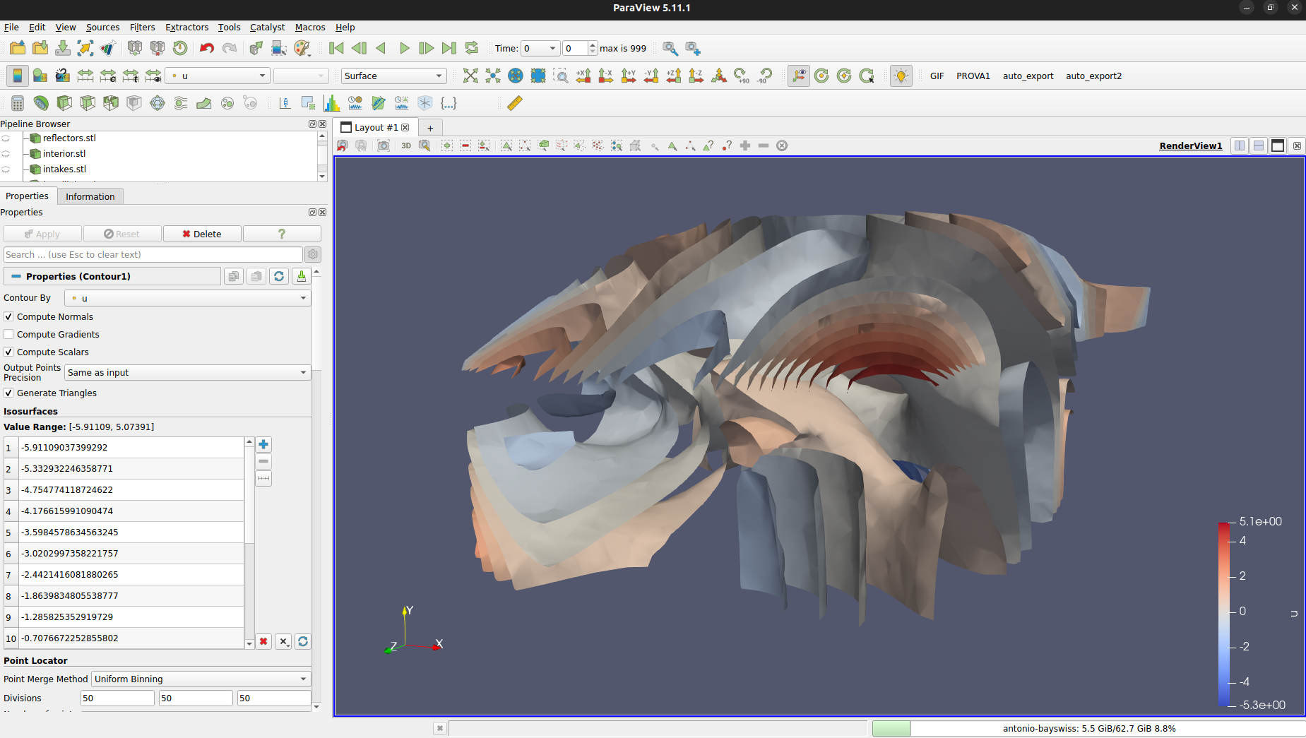 Automotive Acoustic Simulation Post-processing with ParaView