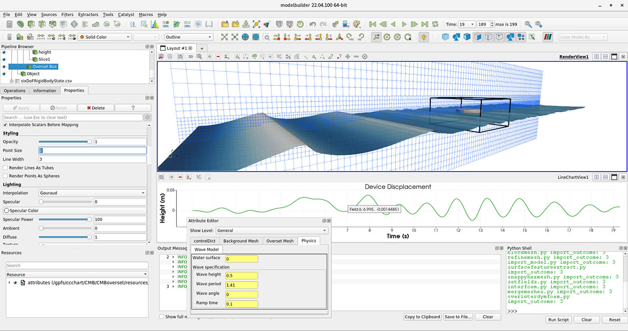 CMB: The Tool You Need to Efficiently Build Your Simulation Workflows
