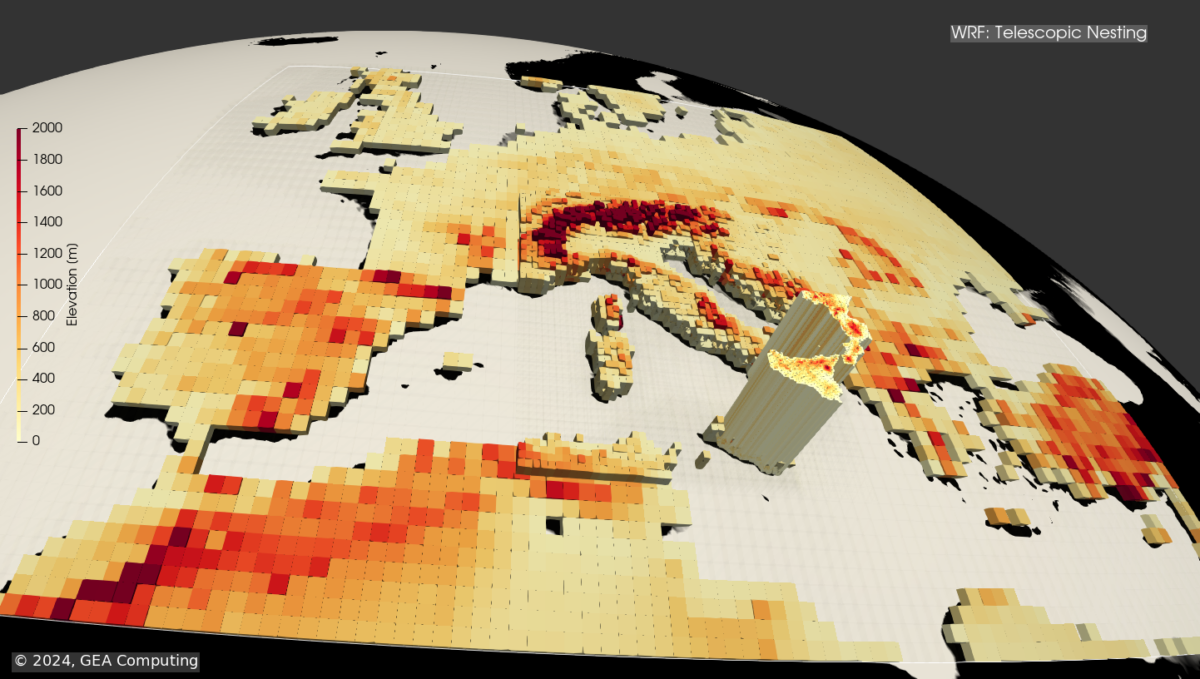 Visualizing Weather Research and Forecasting Telescopic Nesting with ...