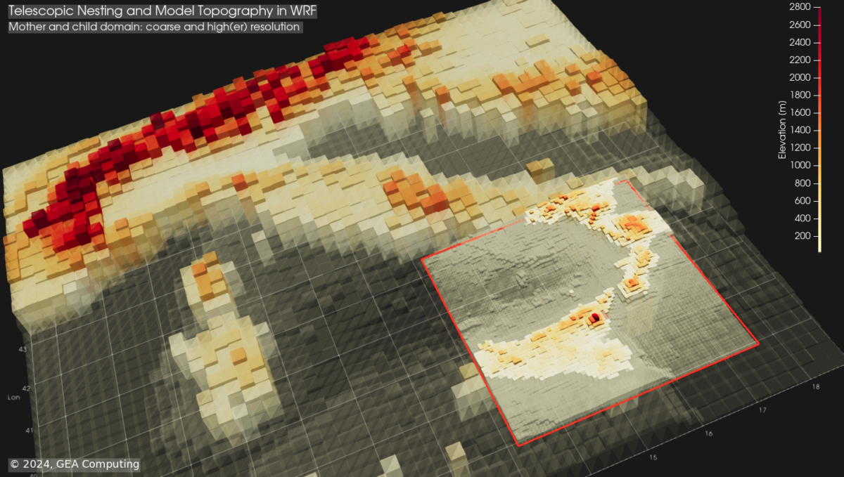 Visualizing Weather Research and Forecasting Telescopic Nesting with ...