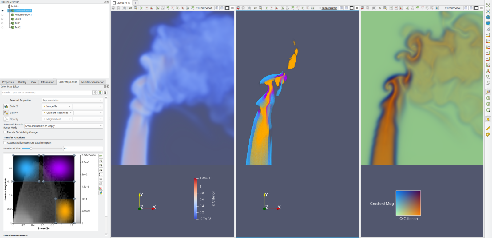 Bivariate Representations in ParaView
