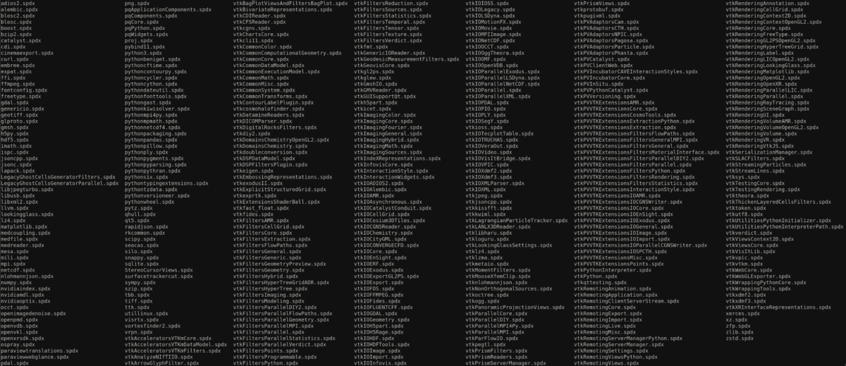 How to Improve your Software Supply Chain Risk Management with ParaView