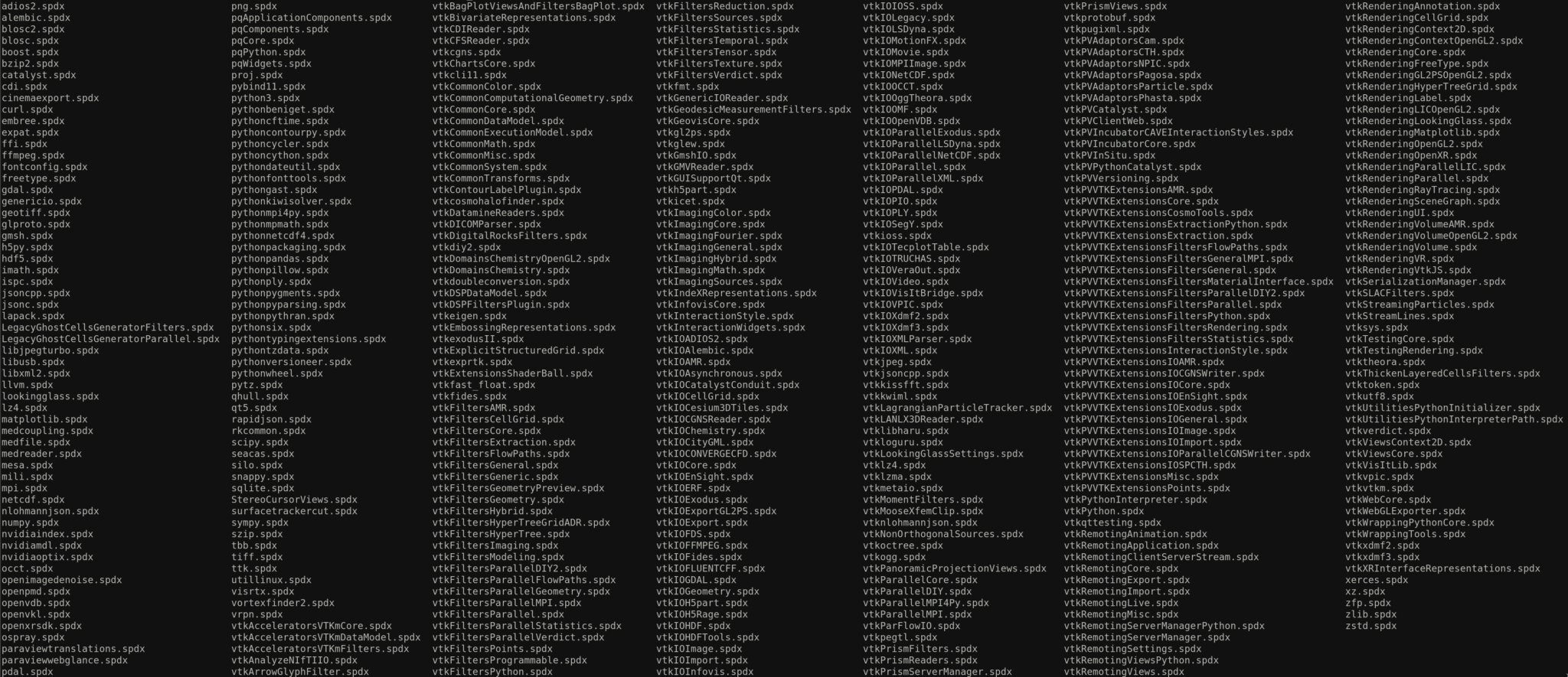 How to Improve your Software Supply Chain Risk Management with ParaView