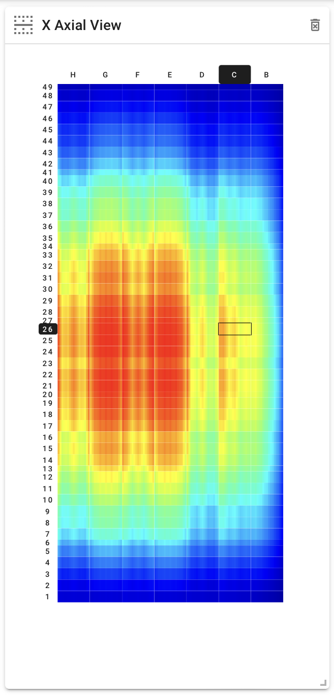 trame: Dashboard Use Case