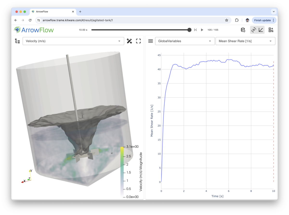 trame: Micro-Workflow Use Case