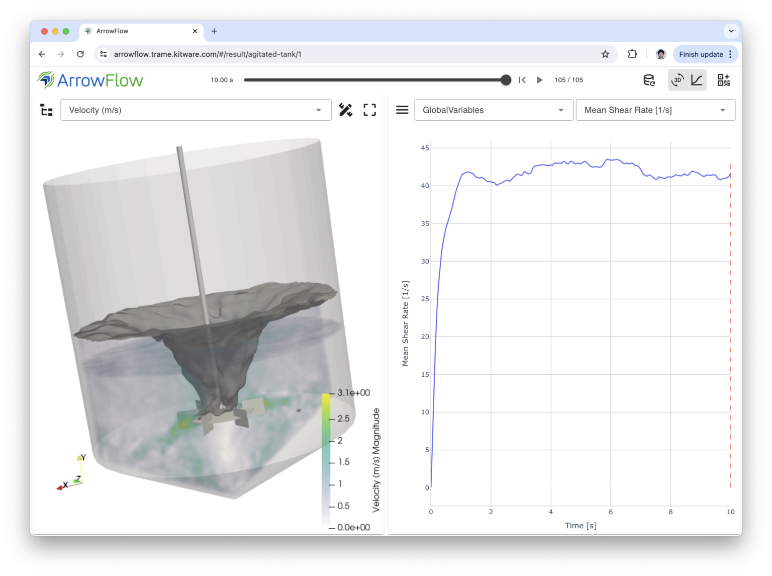 trame: Micro-Workflow Use Case