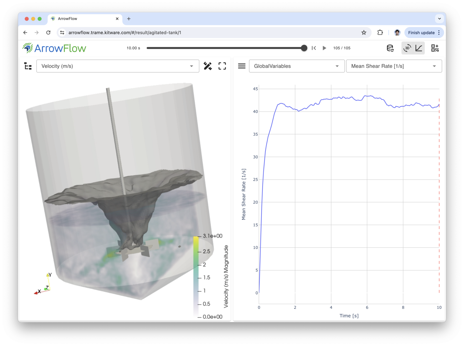 trame: Micro-Workflow Use Case