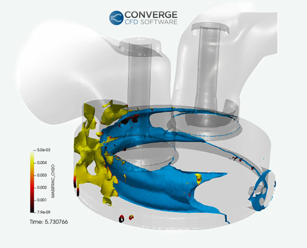 In Situ Data Analysis Brings Faster Results and Accelerated Insights