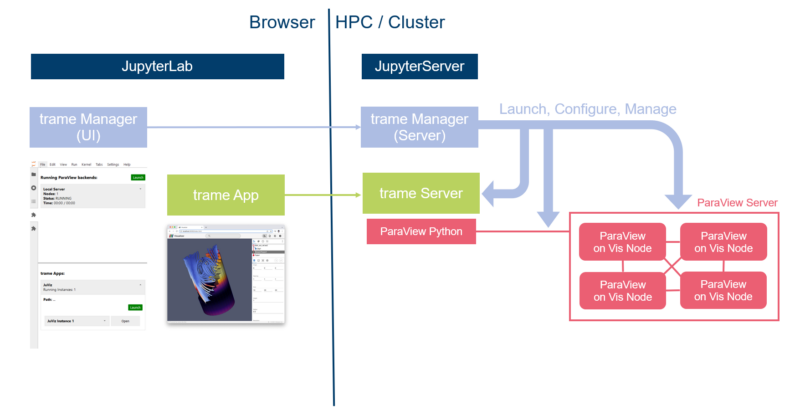 The Source | Kitware's Blog