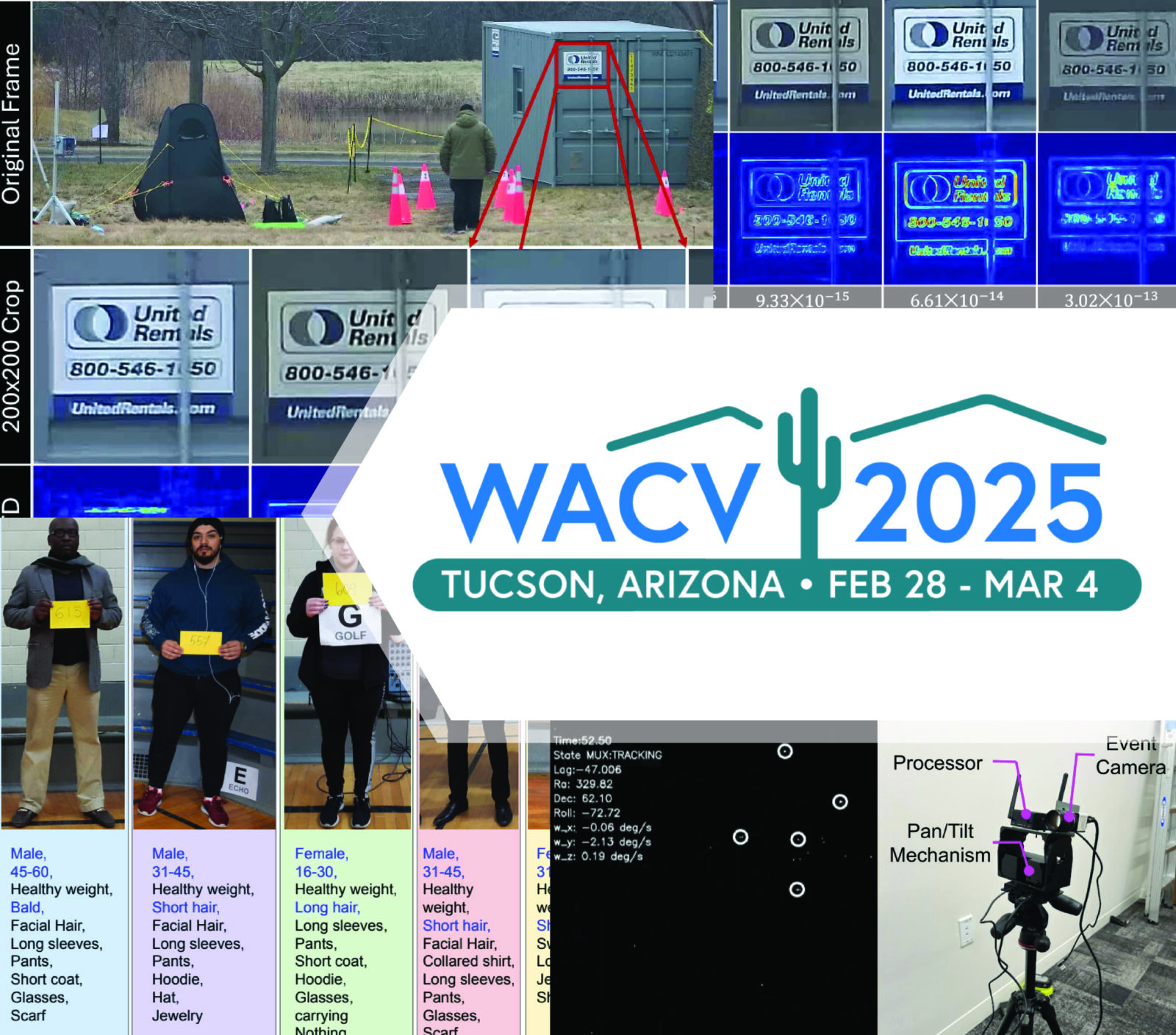 WACV 2025