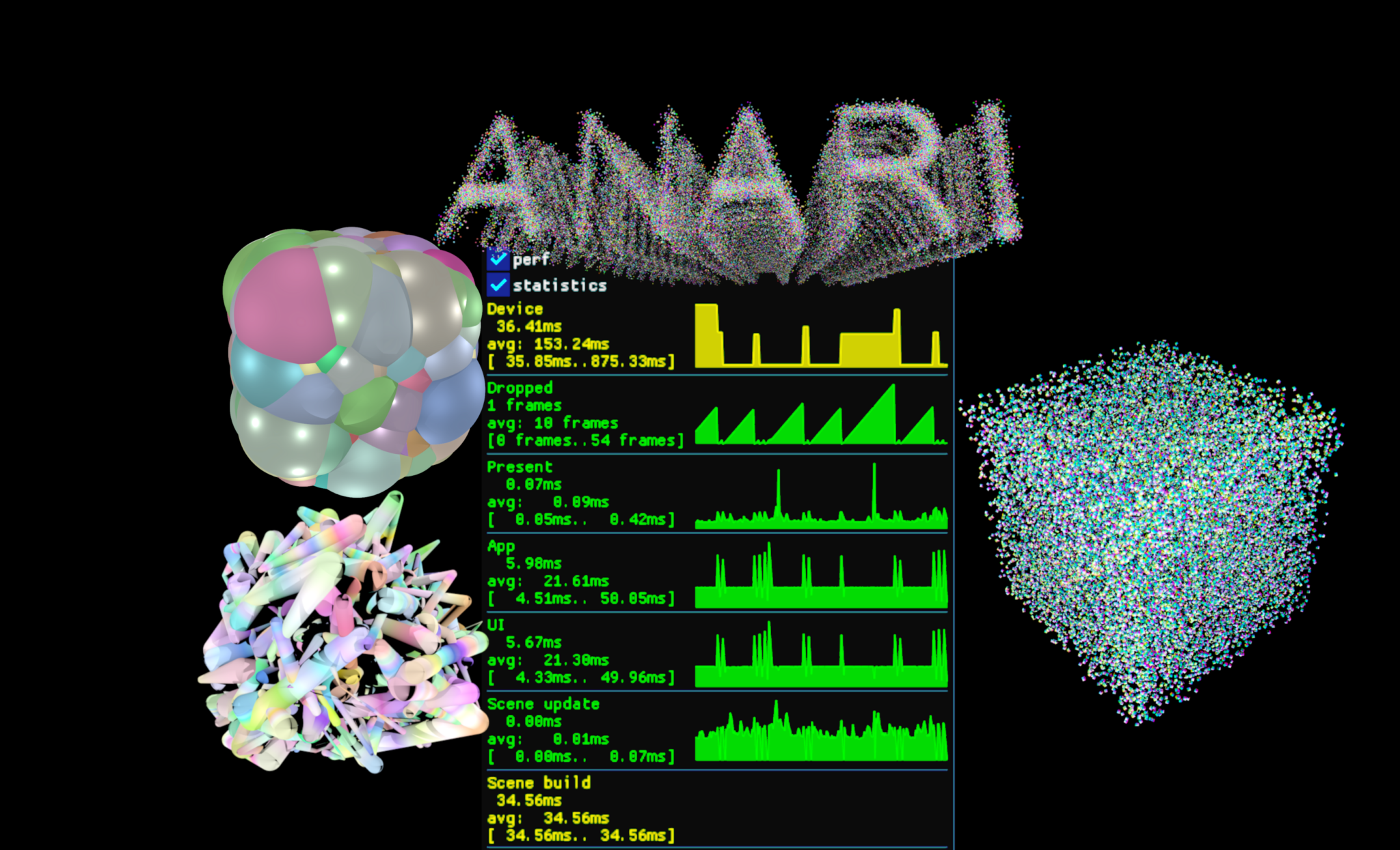 ANARI Capability Analysis Tool