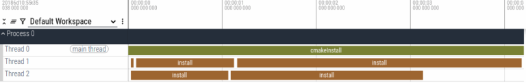 New CMake Instrumentation Feature Provides Detailed Timing of Builds