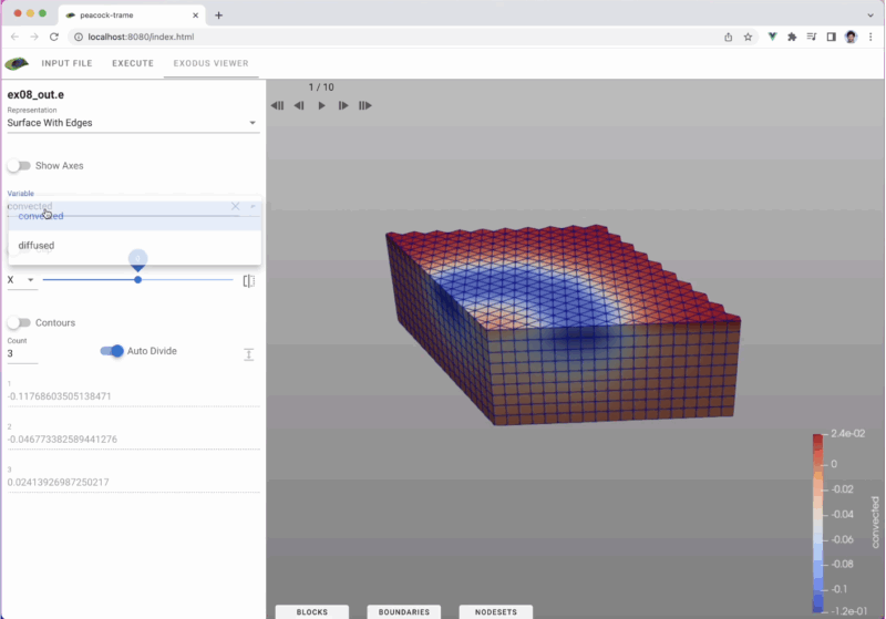 The Source articles for VTK