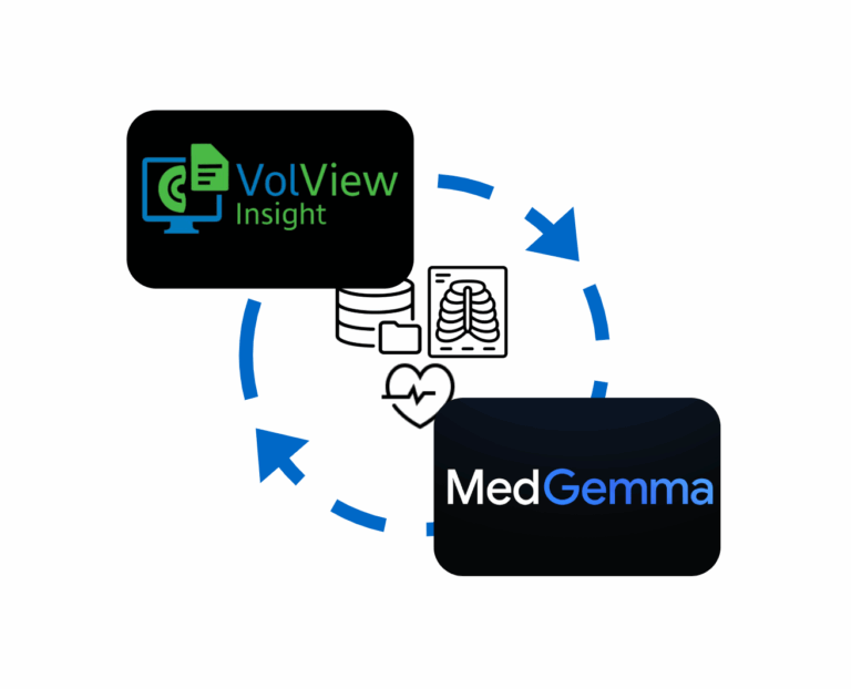 The Source | Kitware's Blog