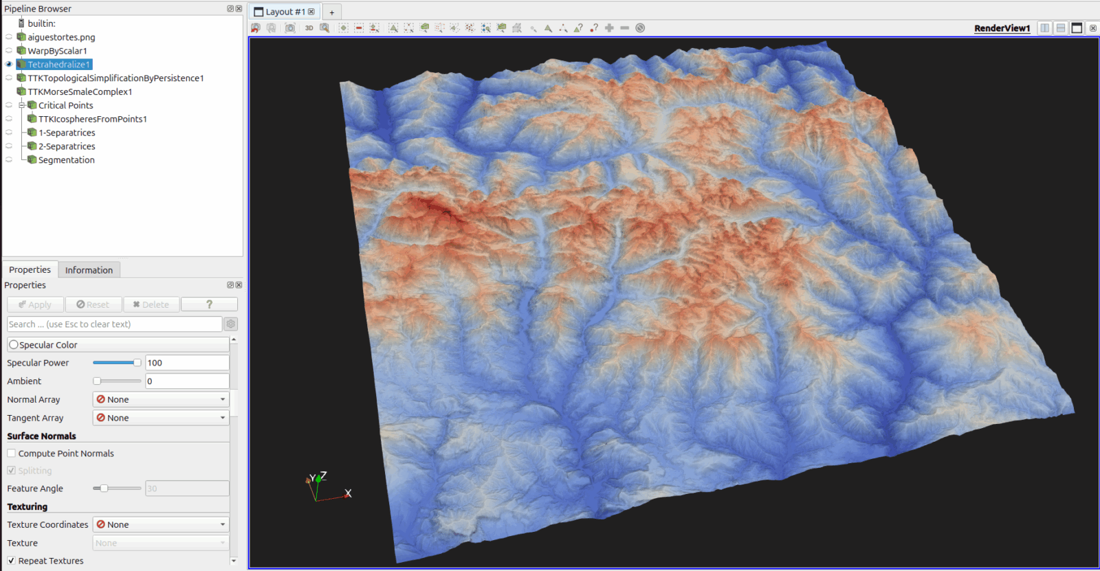 Practical Use Cases for TTK